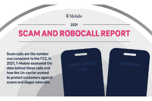 T-Mobile releases 2021 Scam and Robocall Report | MyRatePlan