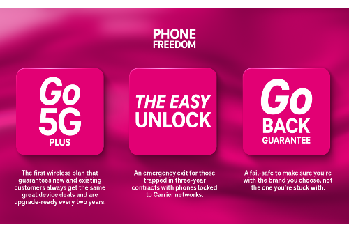 Get to know more about T-Mobile’s Phone Freedom move | MyRatePlan